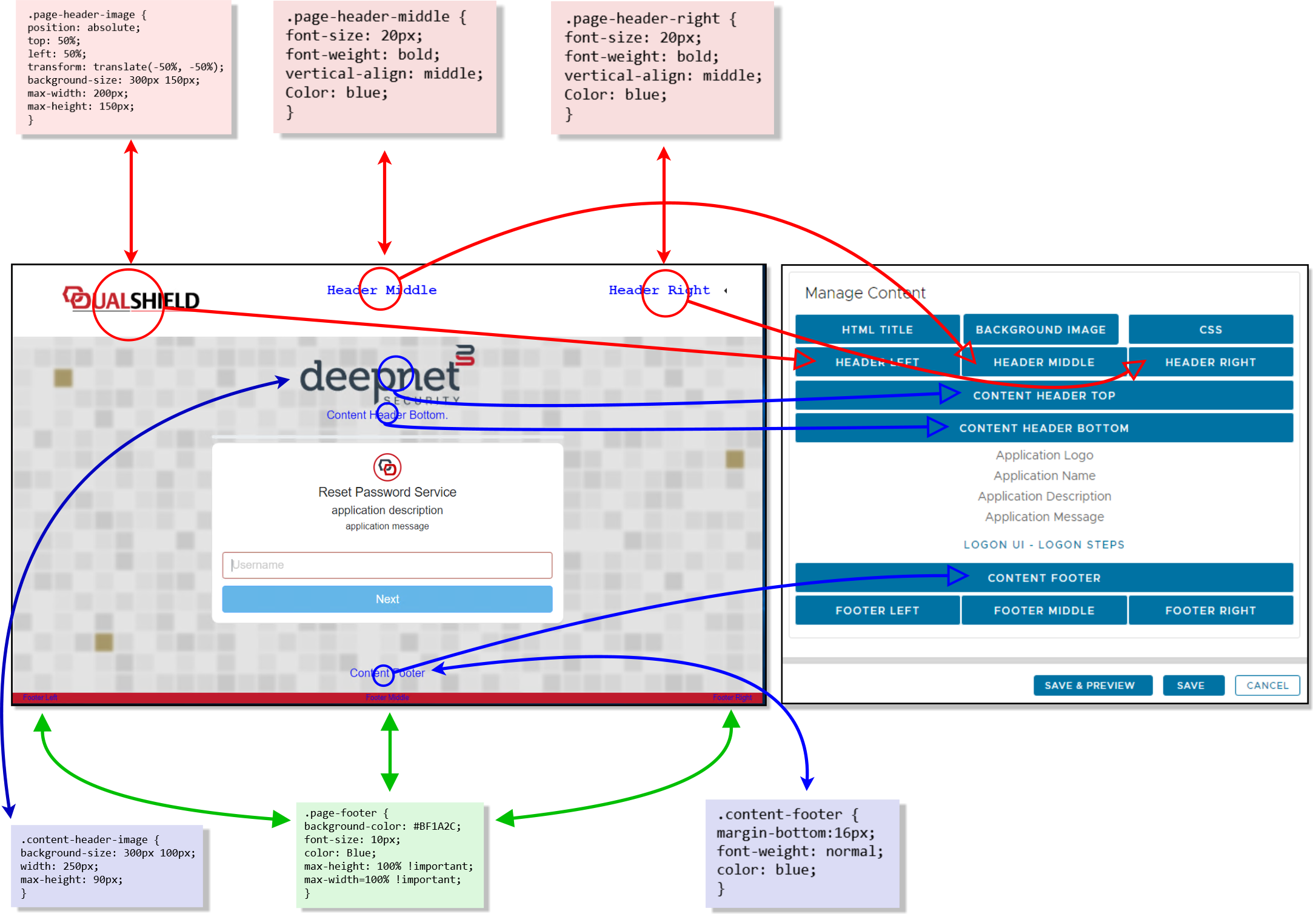 Customising using CSS - DualShield MFA Platform - Deepnet Security Technical Guides